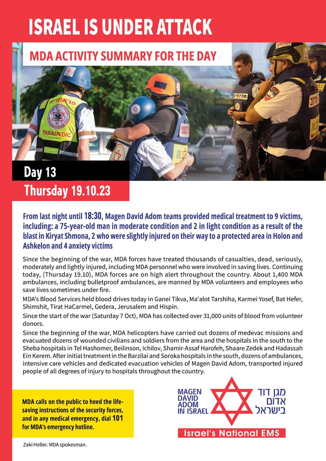 Day 13: MDA Activity Summary for the Day - Magen David Adom
