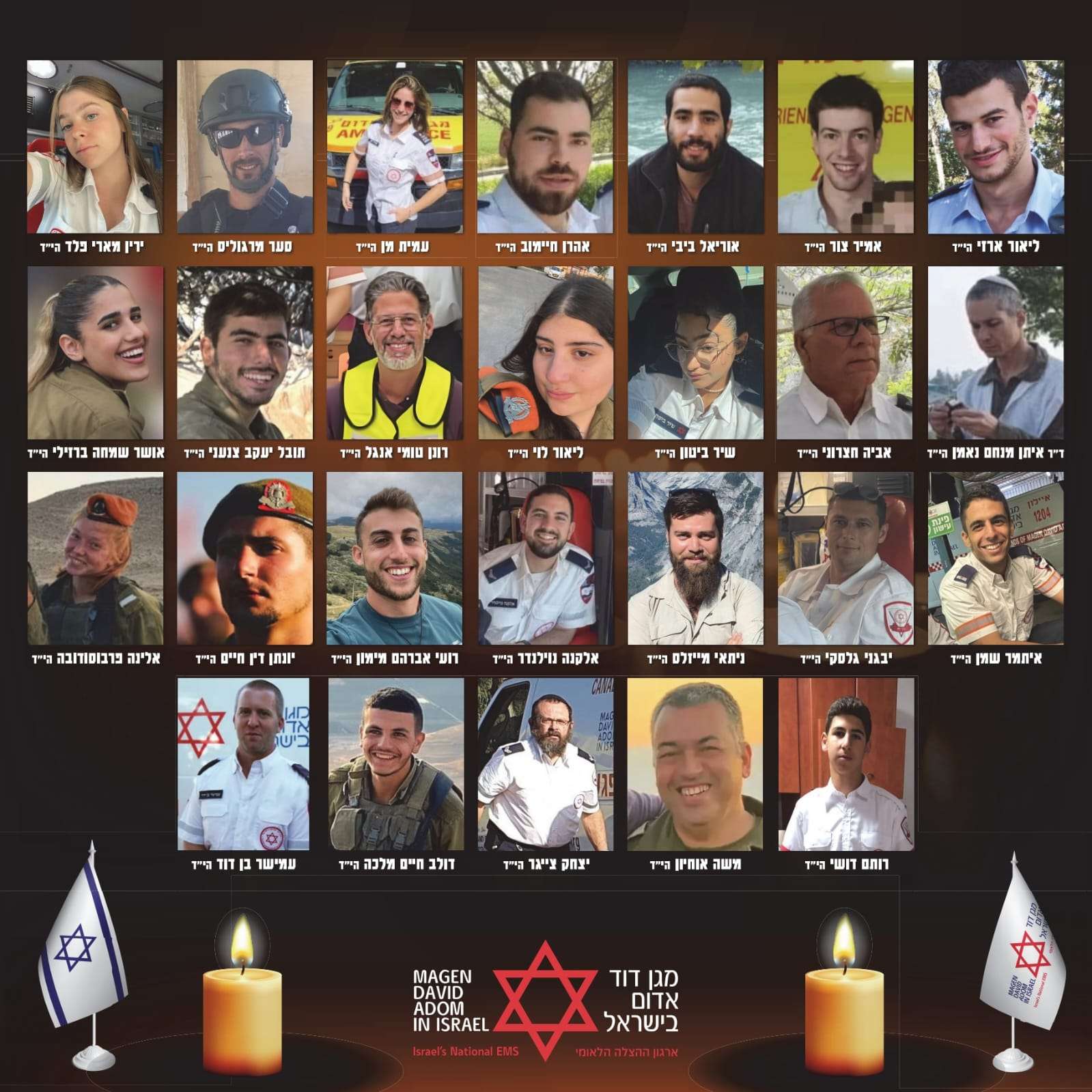 Magen David Adom Mourns - Magen David Adom